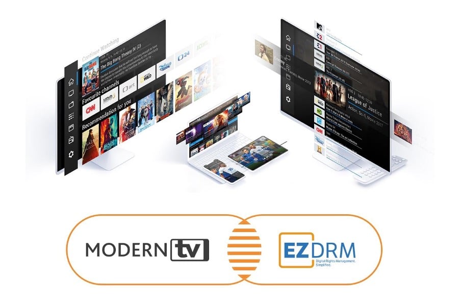 EZ Does It - EZDRM and ModernTV Partnership Offers Reliable, Secure Video Solution
